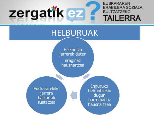 Zergatik ez? lantegia, merkataritzan eta ostalaritzan - Araba - 2016-06 ... Zergatik ez? lantegia, merkataritzan eta ostalaritzan - Araba - 2016-06 ...